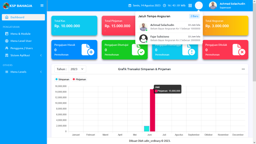 Aplikasi Koperasi Simpan Pinjam