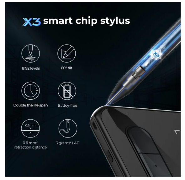 XP PEN GRAPHIC TABLET XP PEN DECO M X3 CHIP