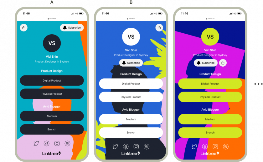 4 Alasan Mengapa Linktree Adalah Investasi Terbaik untuk Bisnis Online